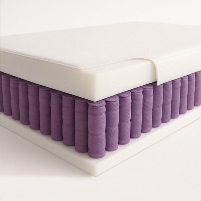 Colchón Classic Pocket (Nuevo) - Poliflex Uruguay - Fábrica de ...